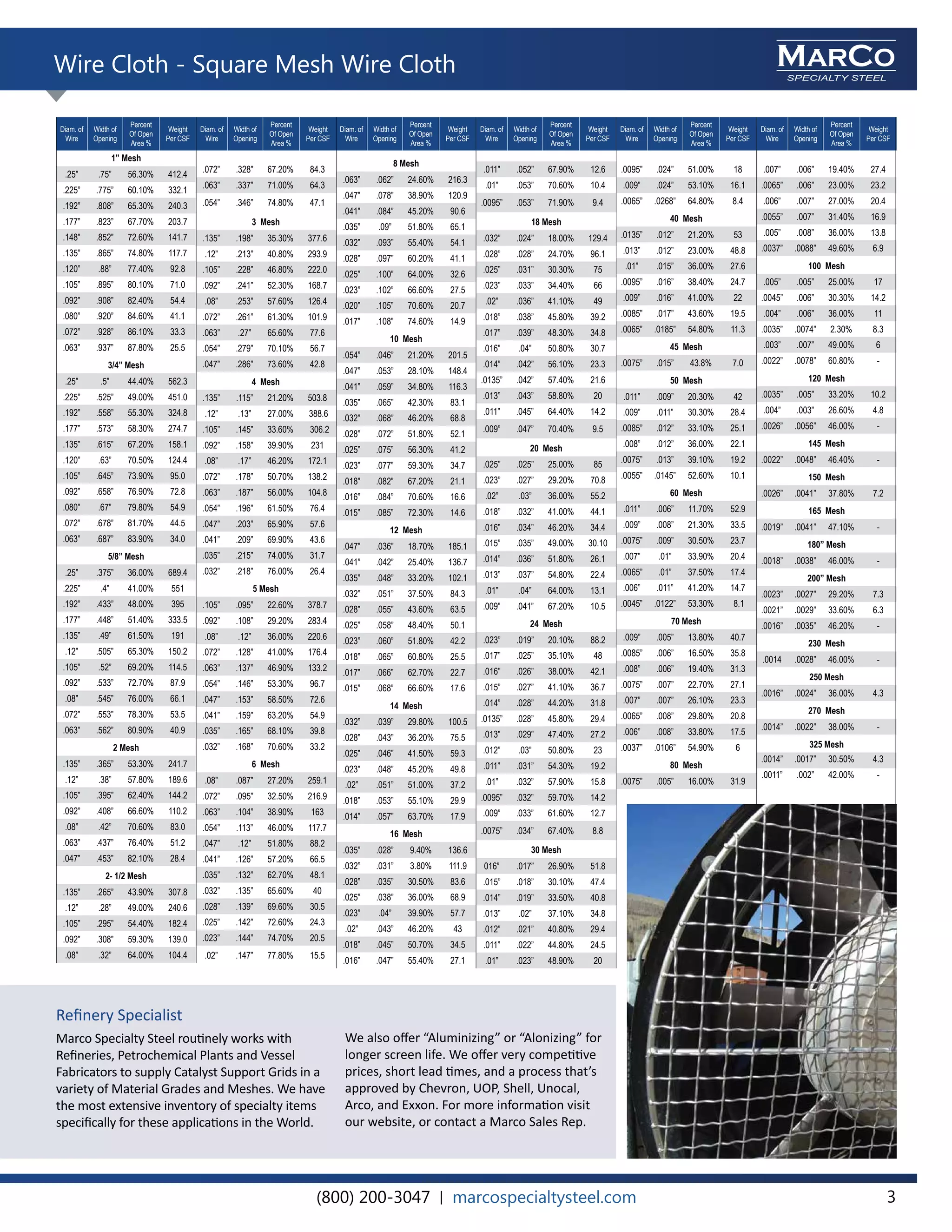 Marco Specialty Steel - General Lines Catalog | PDF