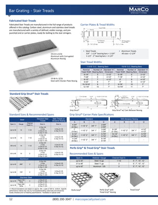 Marco Specialty Steel - General Lines Catalog | PDF