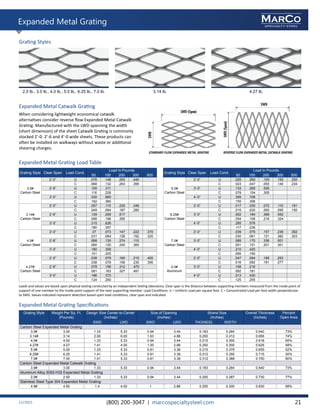 Marco Specialty Steel - General Lines Catalog | PDF