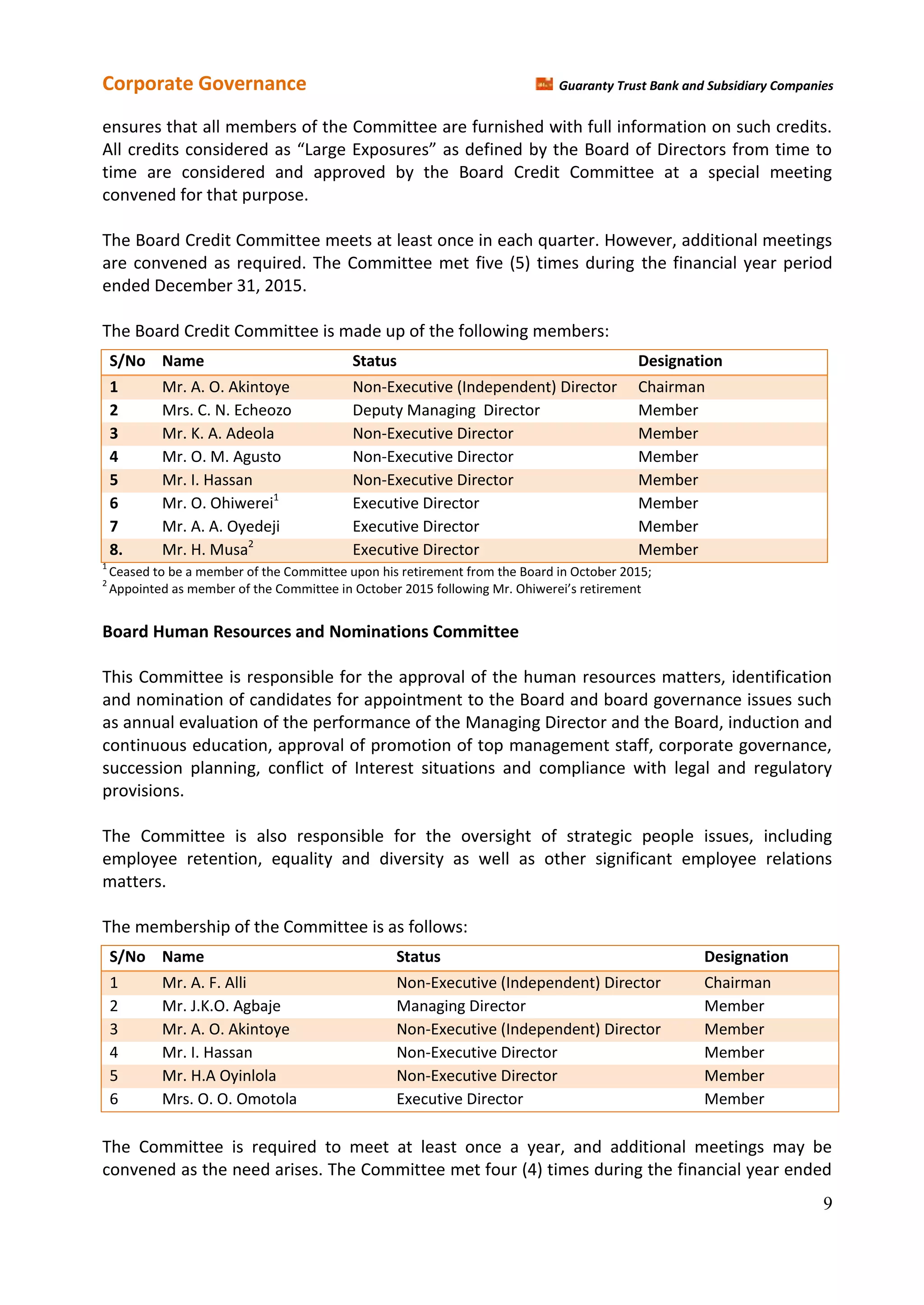 GTBank annual report 2015 | PDF