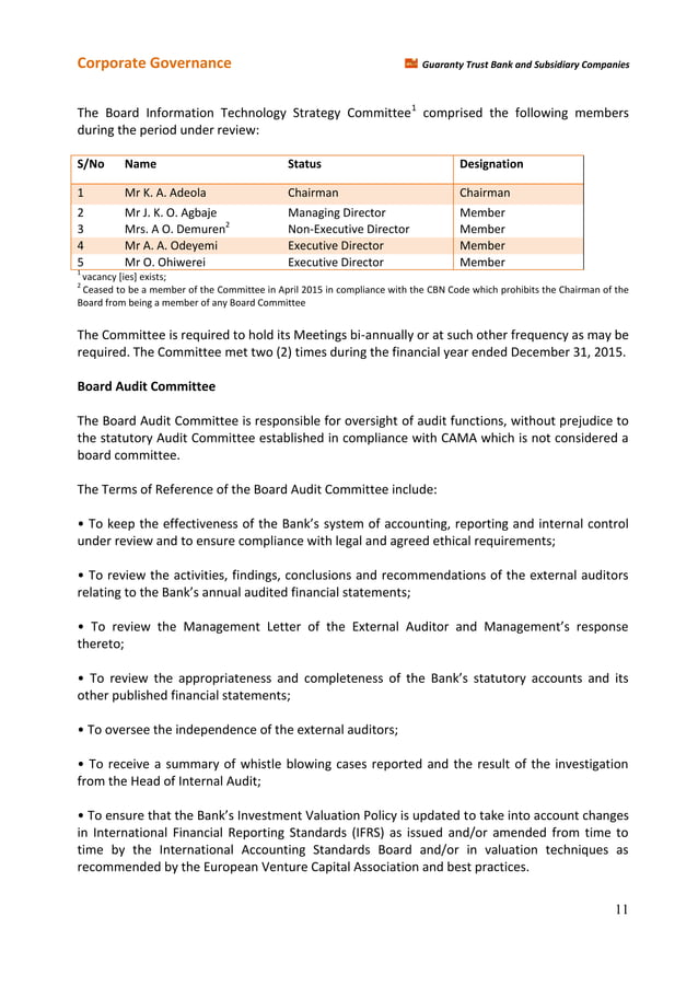 GTBank annual report 2015 | PDF