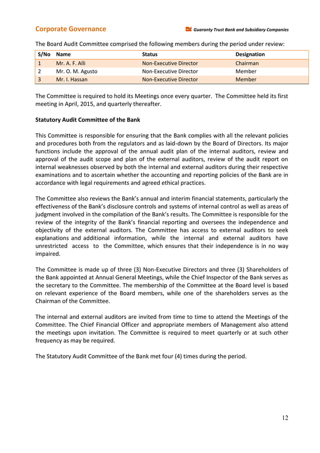 GTBank annual report 2015 | PDF