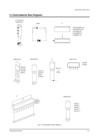 Ks9 a(p) chassis | PDF