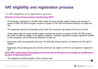 Saudi Arabia - VAT Frequently Asked Questions | PDF