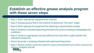 Grease Analysis Blitz for Saudi Arabia; Sampling and Analysis | PPT