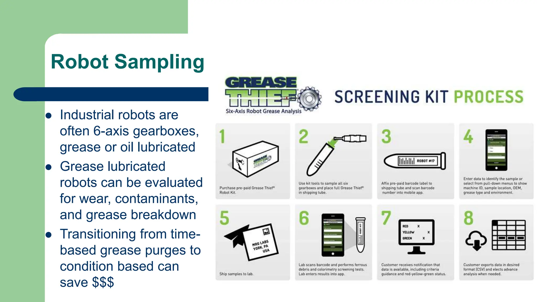 Basics of Grease Sampling: Grease Thief Goes to KSA | PPTX