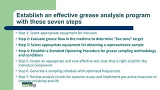 Basics of Grease Sampling: Grease Thief Goes to KSA | PPTX