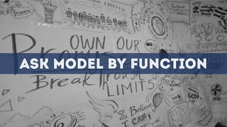 KSA model | PDF