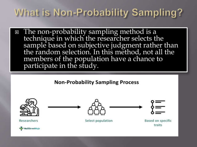 K SAMPLING PROCEDURE SAMPLING PPTTT.pptx