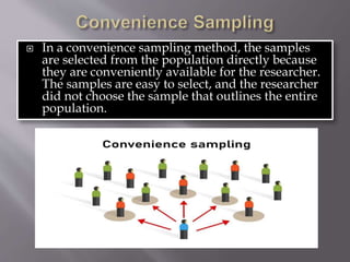 K SAMPLING PROCEDURE SAMPLING PPTTT.pptx