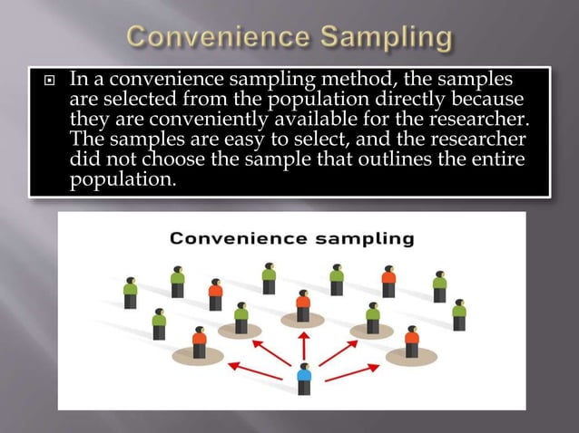 K SAMPLING PROCEDURE SAMPLING PPTTT.pptx