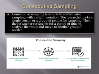 K SAMPLING PROCEDURE SAMPLING PPTTT.pptx
