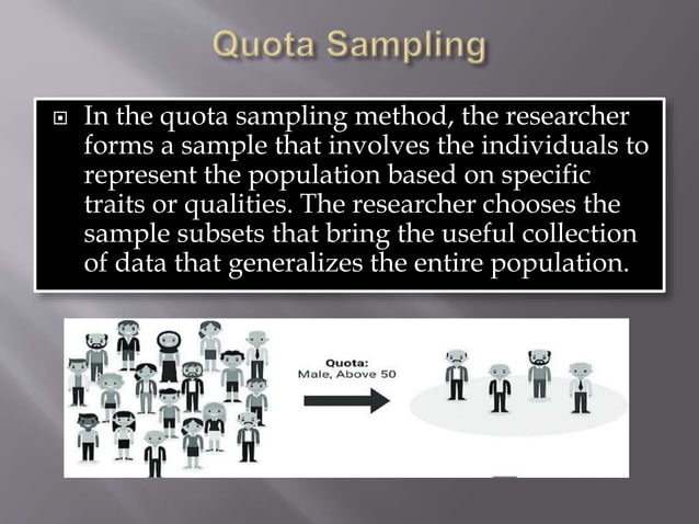 K SAMPLING PROCEDURE SAMPLING PPTTT.pptx