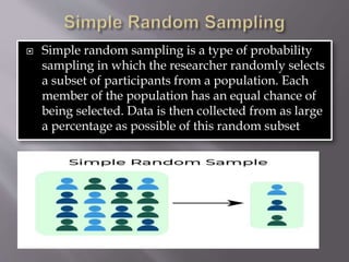 K SAMPLING PROCEDURE SAMPLING PPTTT.pptx