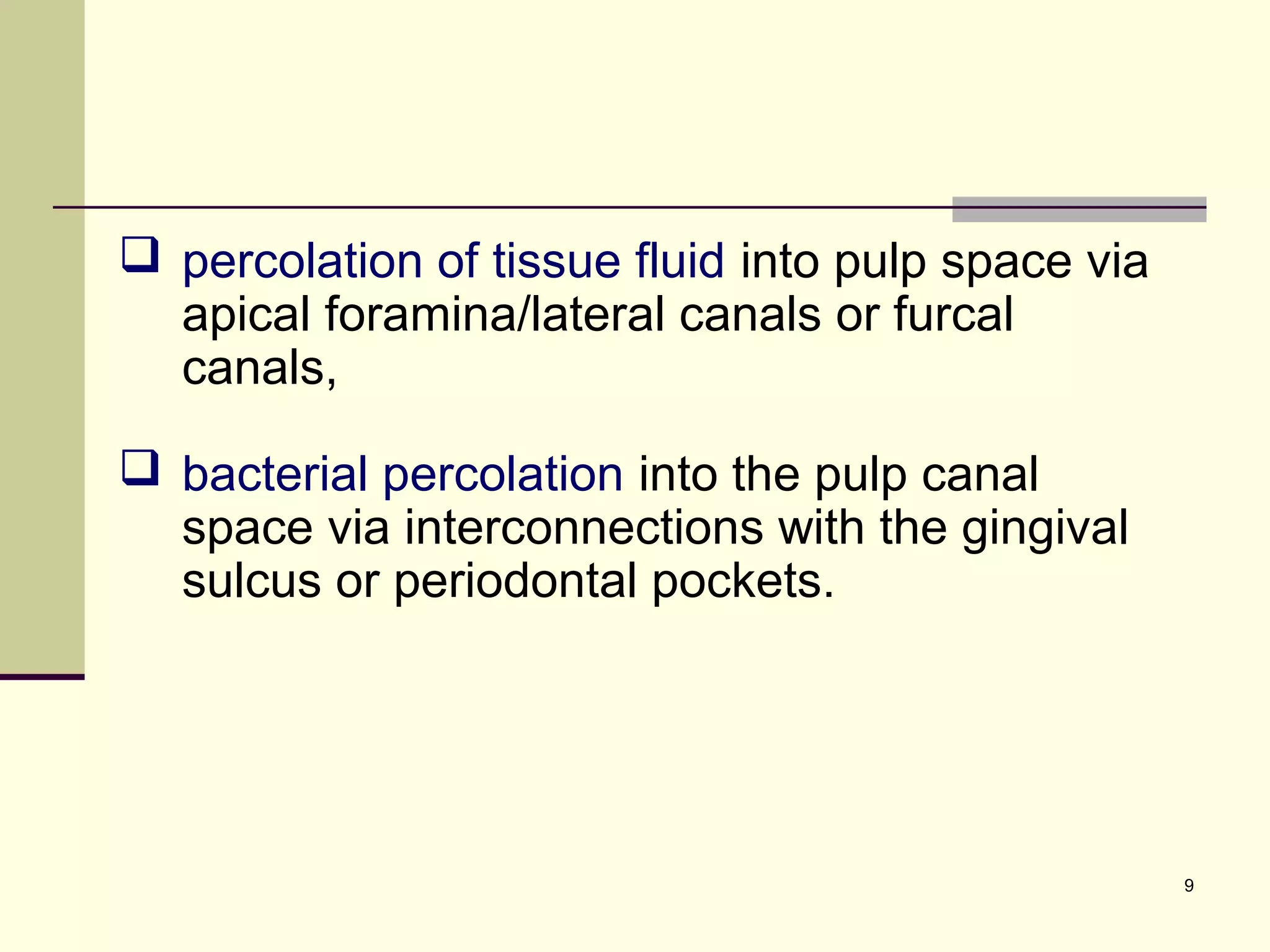 Obturation | PPT