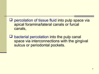 Obturation | PPT