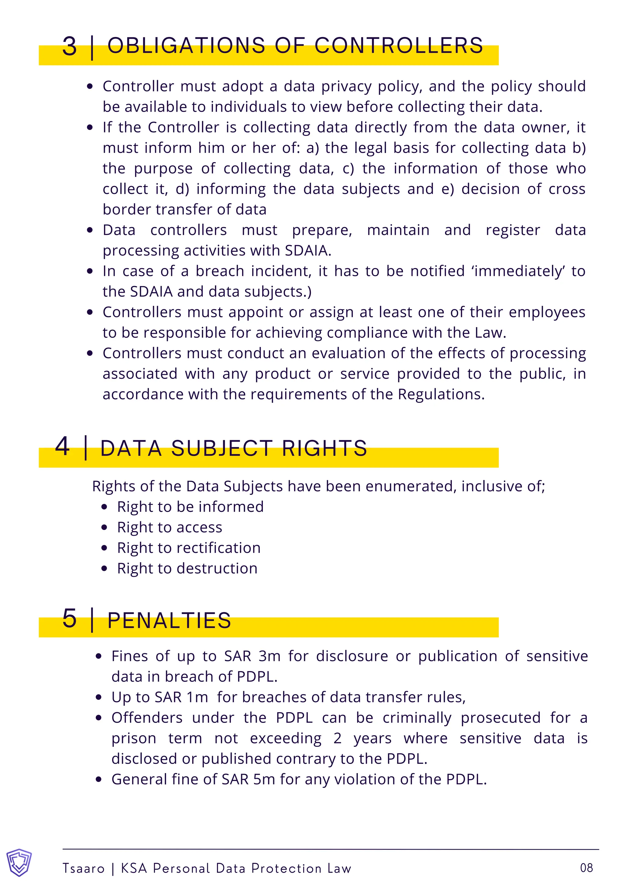 KSA PDPL - Personal Data Protection Law.pdf