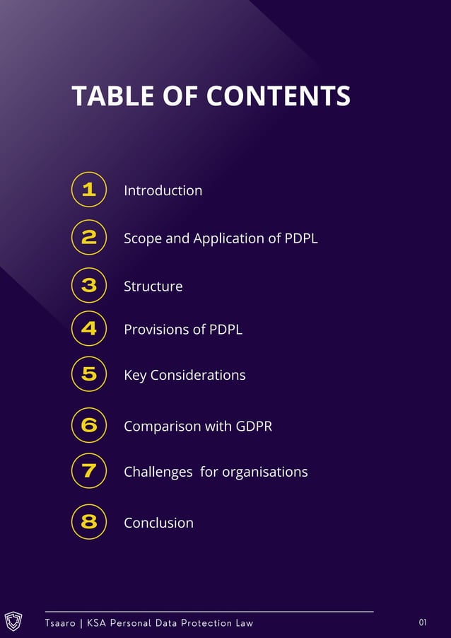 KSA PDPL - Personal Data Protection Law.pdf