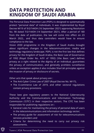 KSA PDPL - Personal Data Protection Law.pdf