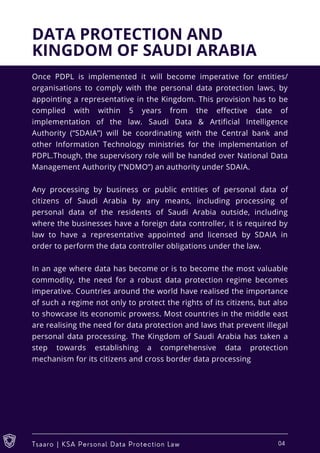 KSA PDPL - Personal Data Protection Law.pdf