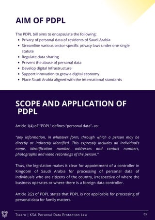 KSA PDPL - Personal Data Protection Law.pdf