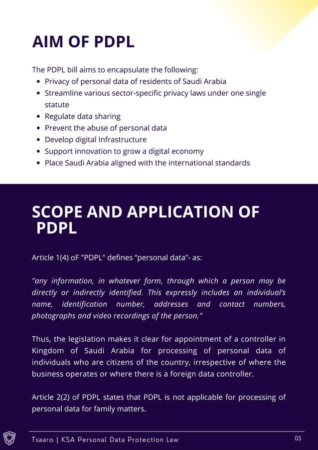 KSA PDPL - Personal Data Protection Law.pdf