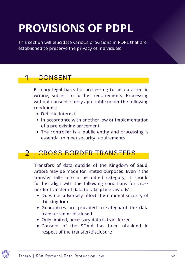 KSA PDPL - Personal Data Protection Law.pdf
