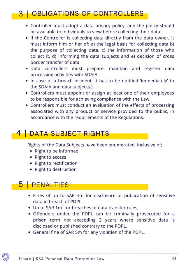 KSA PDPL - Personal Data Protection Law.pdf