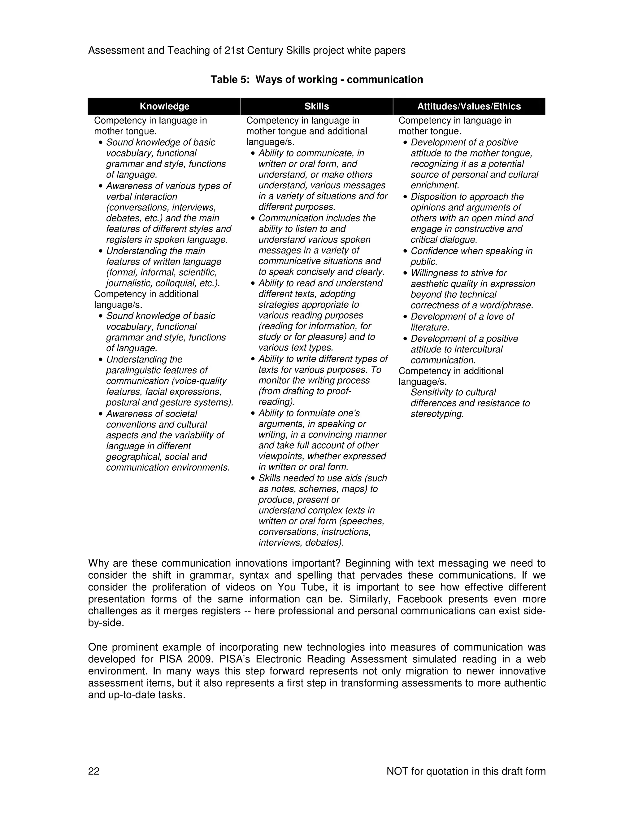 Ksave framework - defining 21st-century_skills_-_extract | PDF