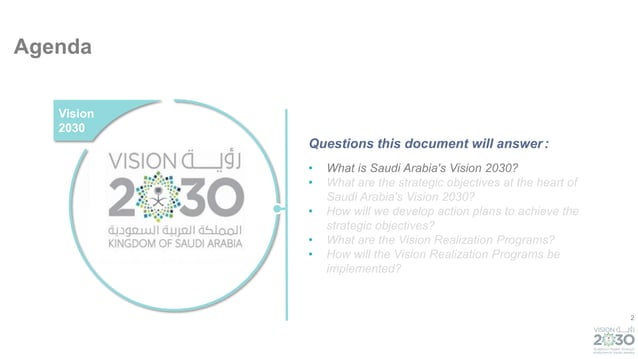 KSA Vision 2030 Strategic Objectives and Vision Realization Programs | PDF
