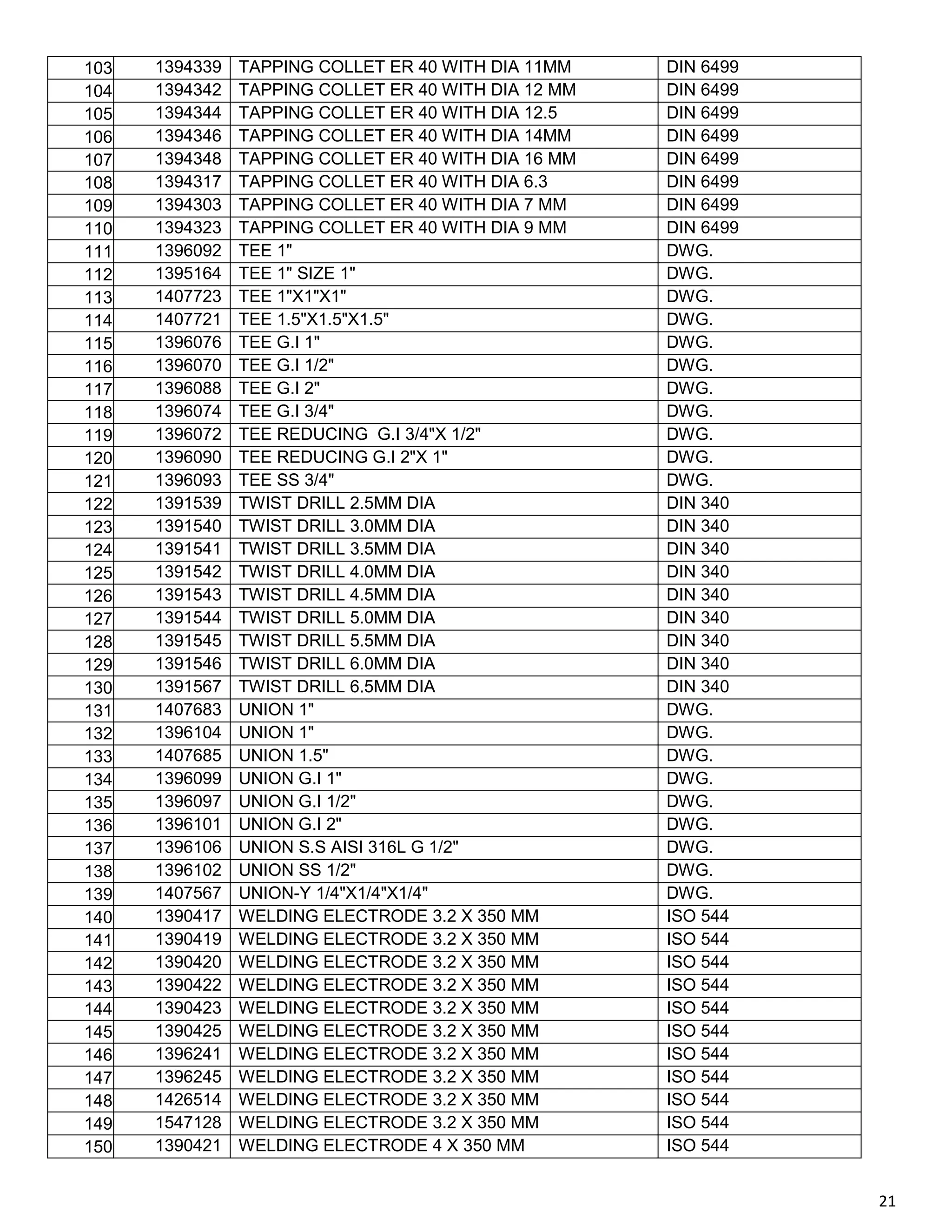 Ksb internship report | PDF