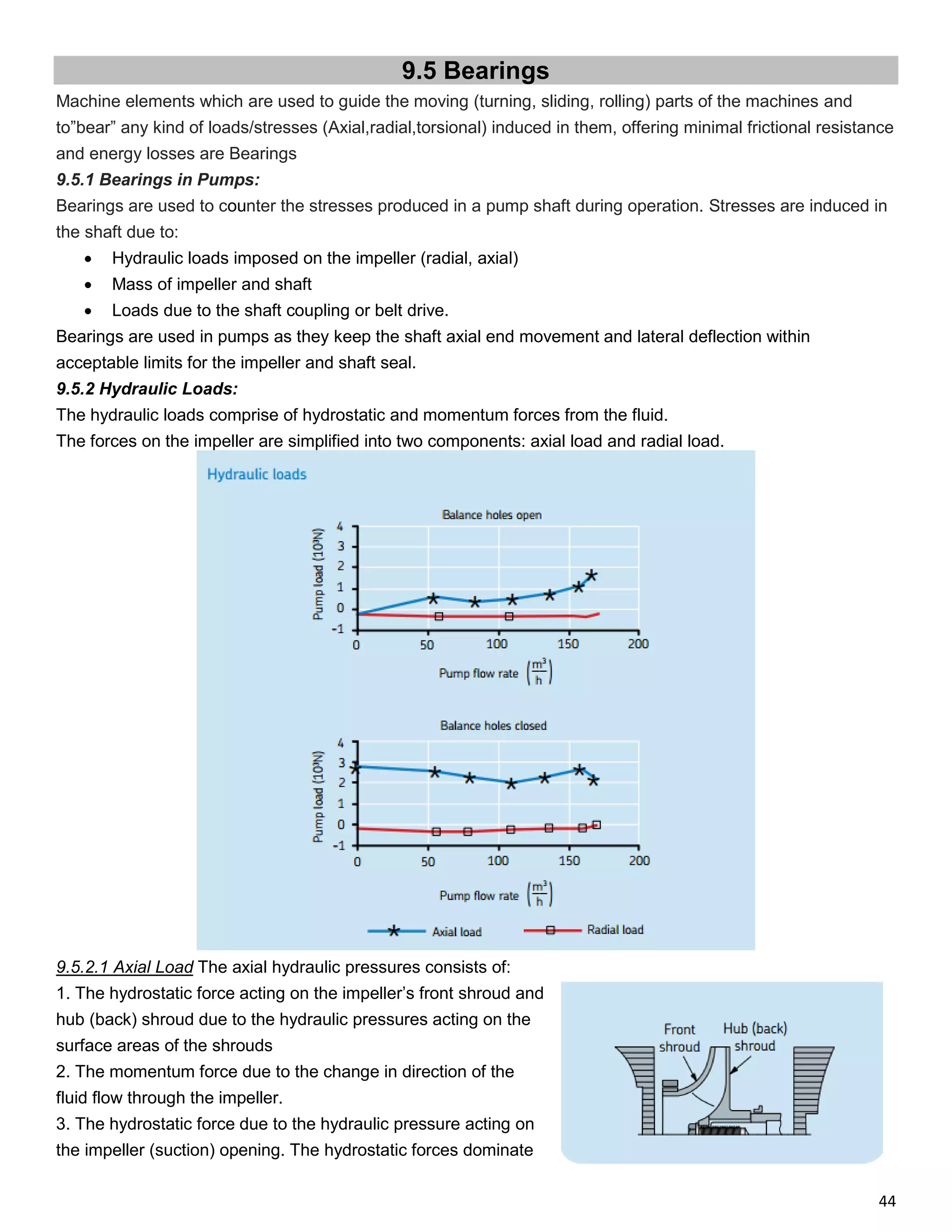 Ksb internship report | PDF