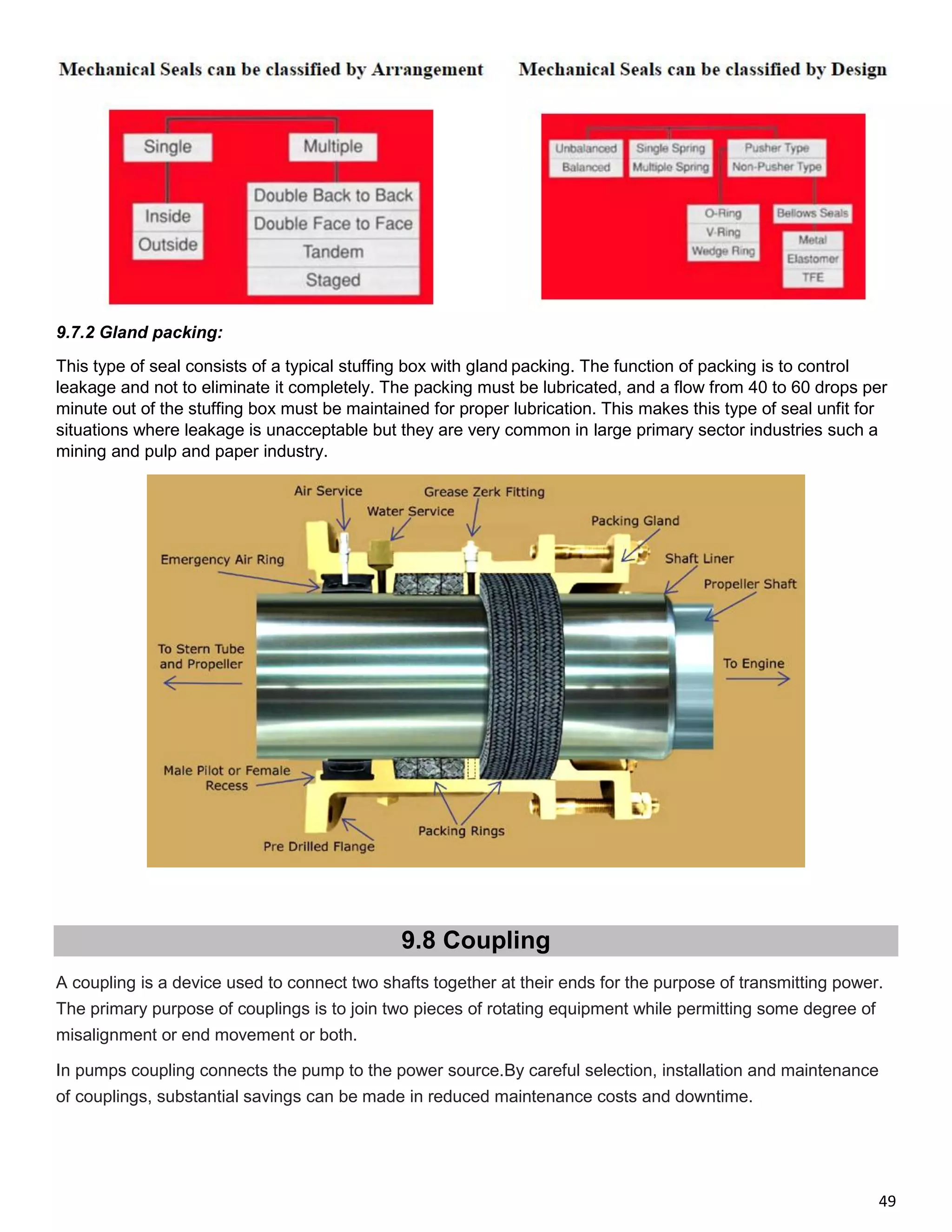 Ksb internship report | PDF