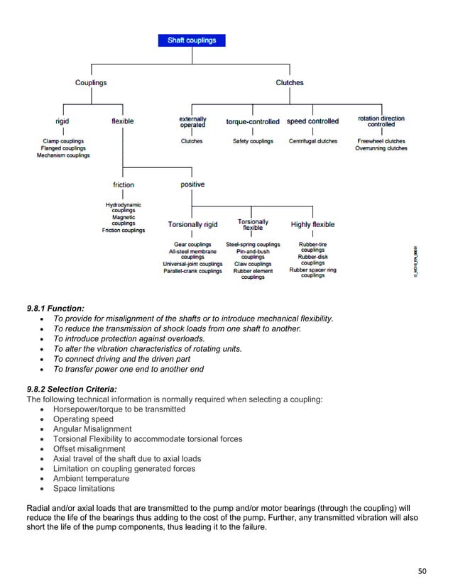 Ksb internship report | PDF
