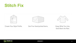 Moment-based estimation for hierarchical models in Apache Spark | PPTX