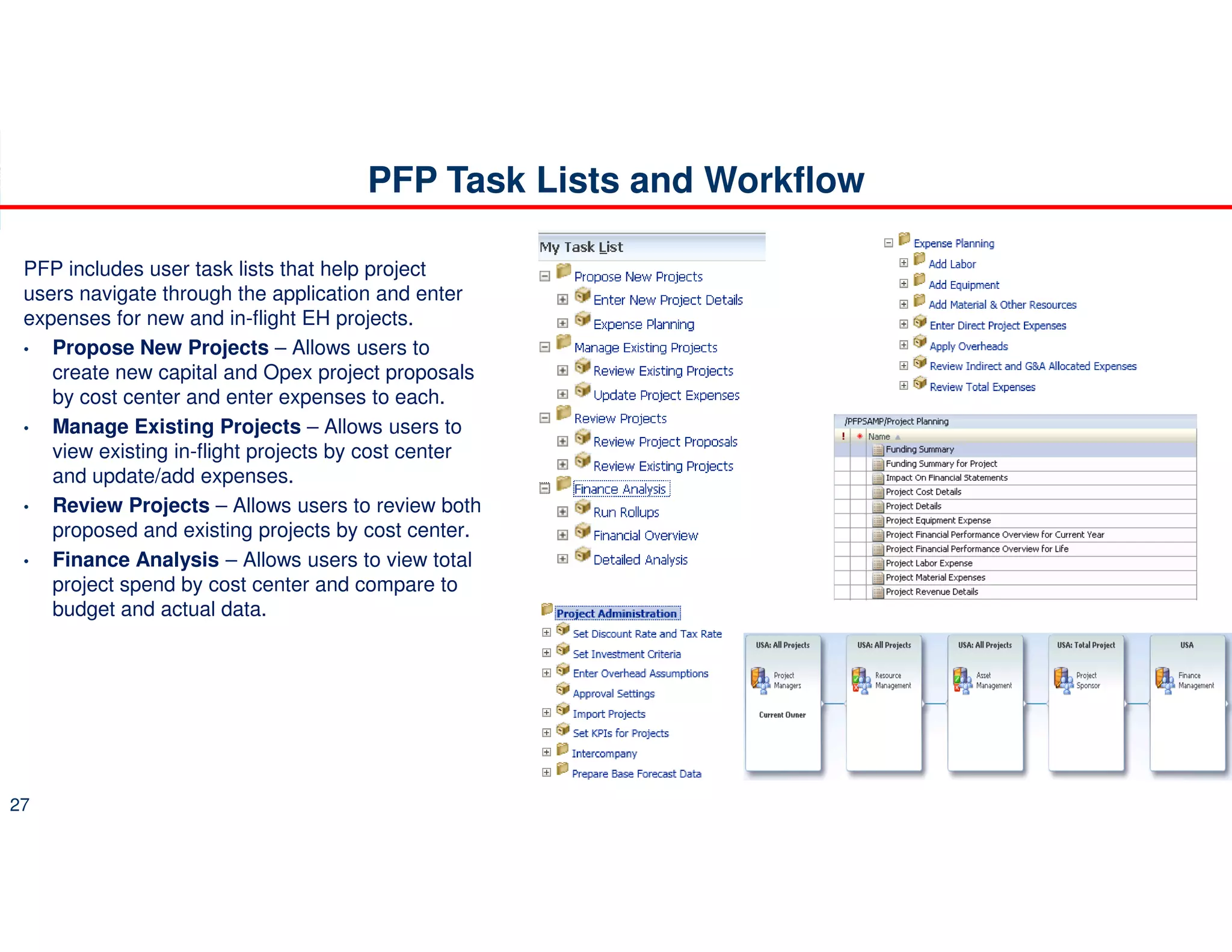 The Bill for IT: Providing IT Cost Transparency with HPCM and PFP | PDF ...
