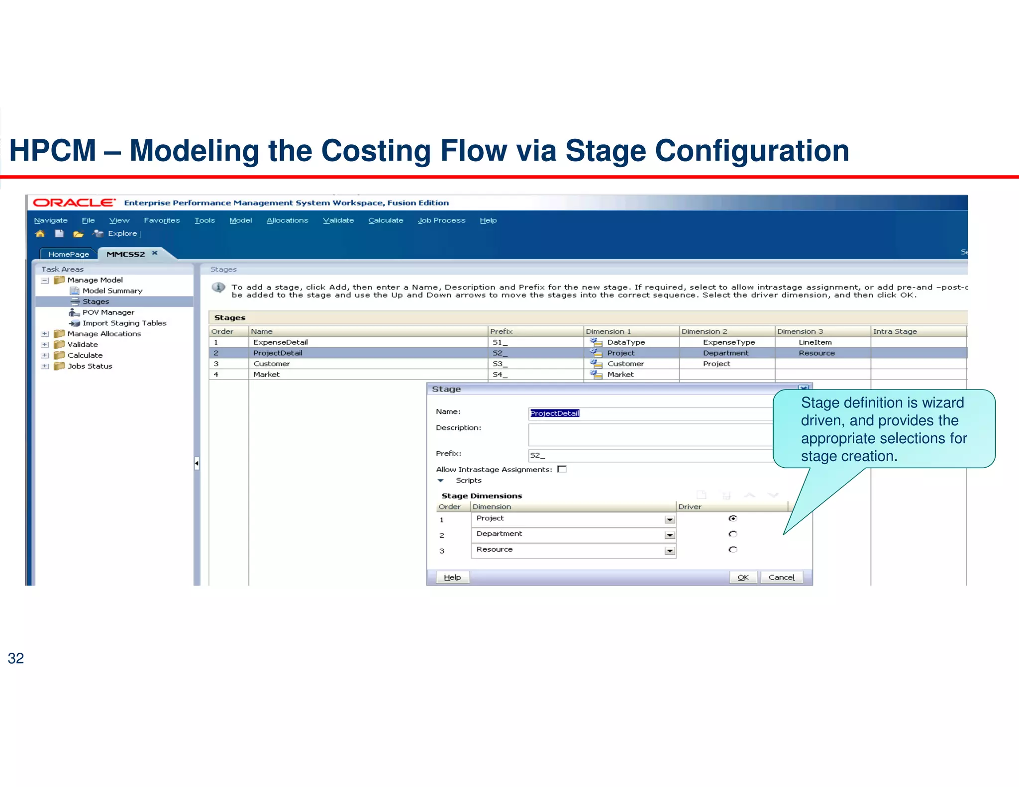 The Bill for IT: Providing IT Cost Transparency with HPCM and PFP | PDF ...