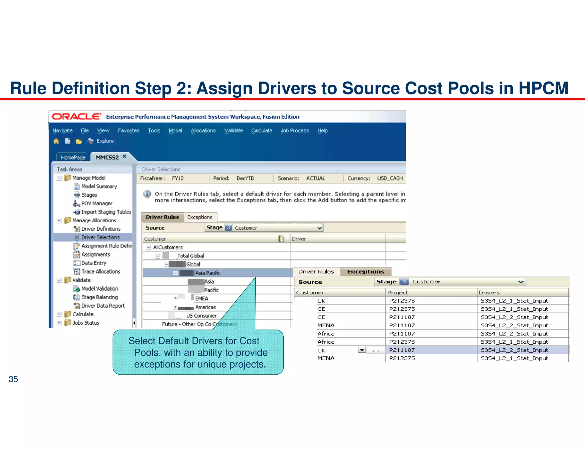 The Bill for IT: Providing IT Cost Transparency with HPCM and PFP | PDF ...