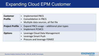 Integrating On-Premise Data Sources With Enterprise, 12/28/2023