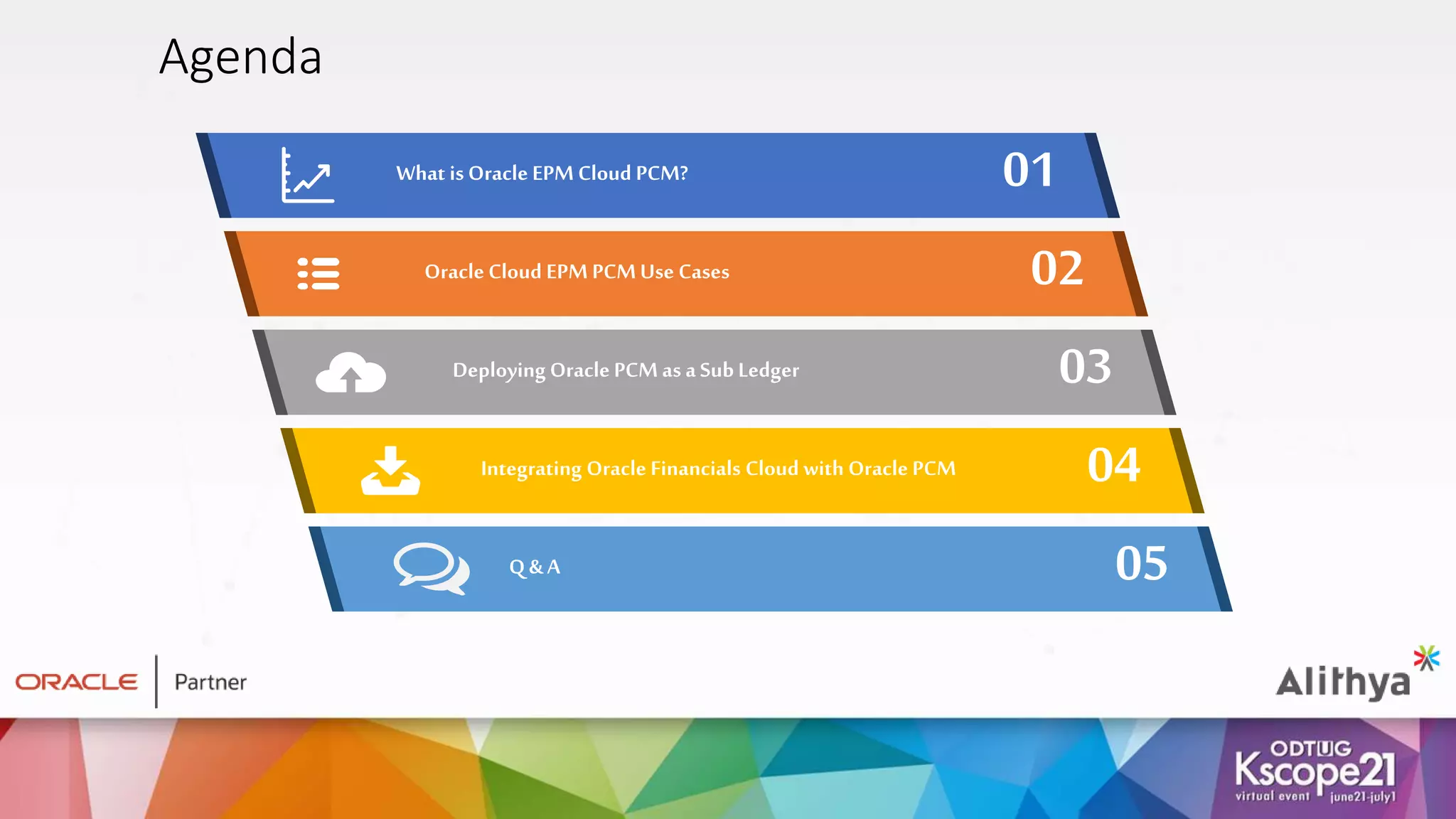 How to Deploy & Integrate Oracle EPM Cloud Profitability and Cost Management (PCM) as an ...