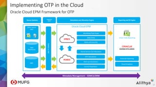 Why and How to Implement Operation Transfer Pricing (OTP) with Oracle ...