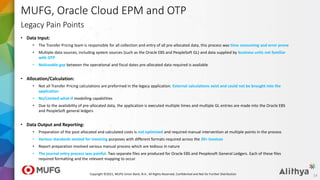 Why and How to Implement Operation Transfer Pricing (OTP) with Oracle ...