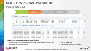 Why and How to Implement Operation Transfer Pricing (OTP) with Oracle ...