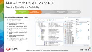 Why and How to Implement Operation Transfer Pricing (OTP) with Oracle ...
