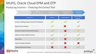 Why and How to Implement Operation Transfer Pricing (OTP) with Oracle EPM Cloud | PPTX