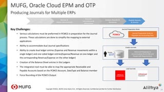 Why and How to Implement Operation Transfer Pricing (OTP) with Oracle ...