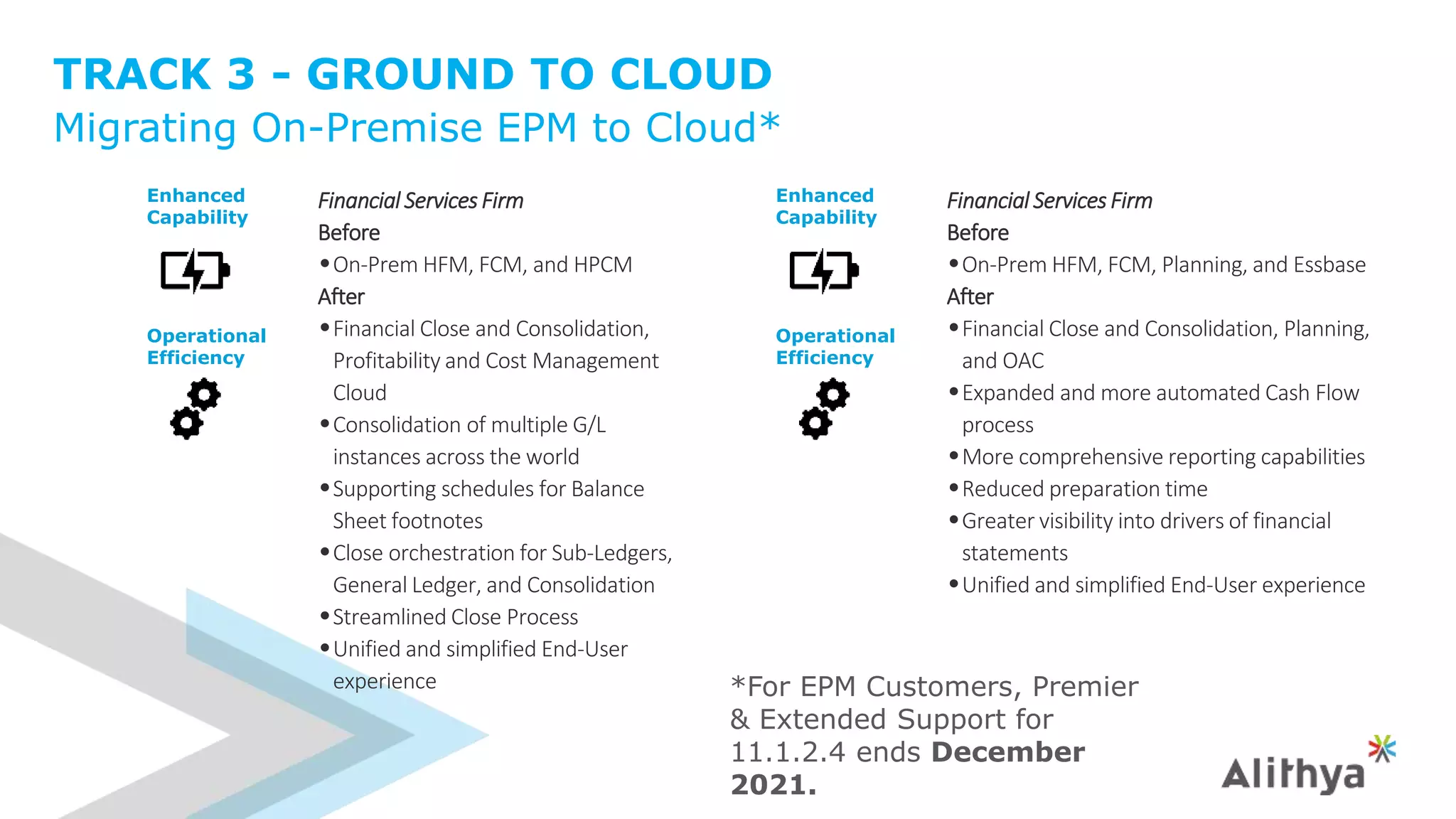 Leading Practices in Multi-Pillar Oracle Cloud Implementations | PPTX