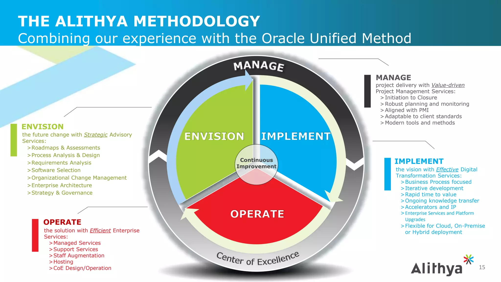 Leading Practices in Multi-Pillar Oracle Cloud Implementations | PPTX | Cloud Computing | Internet