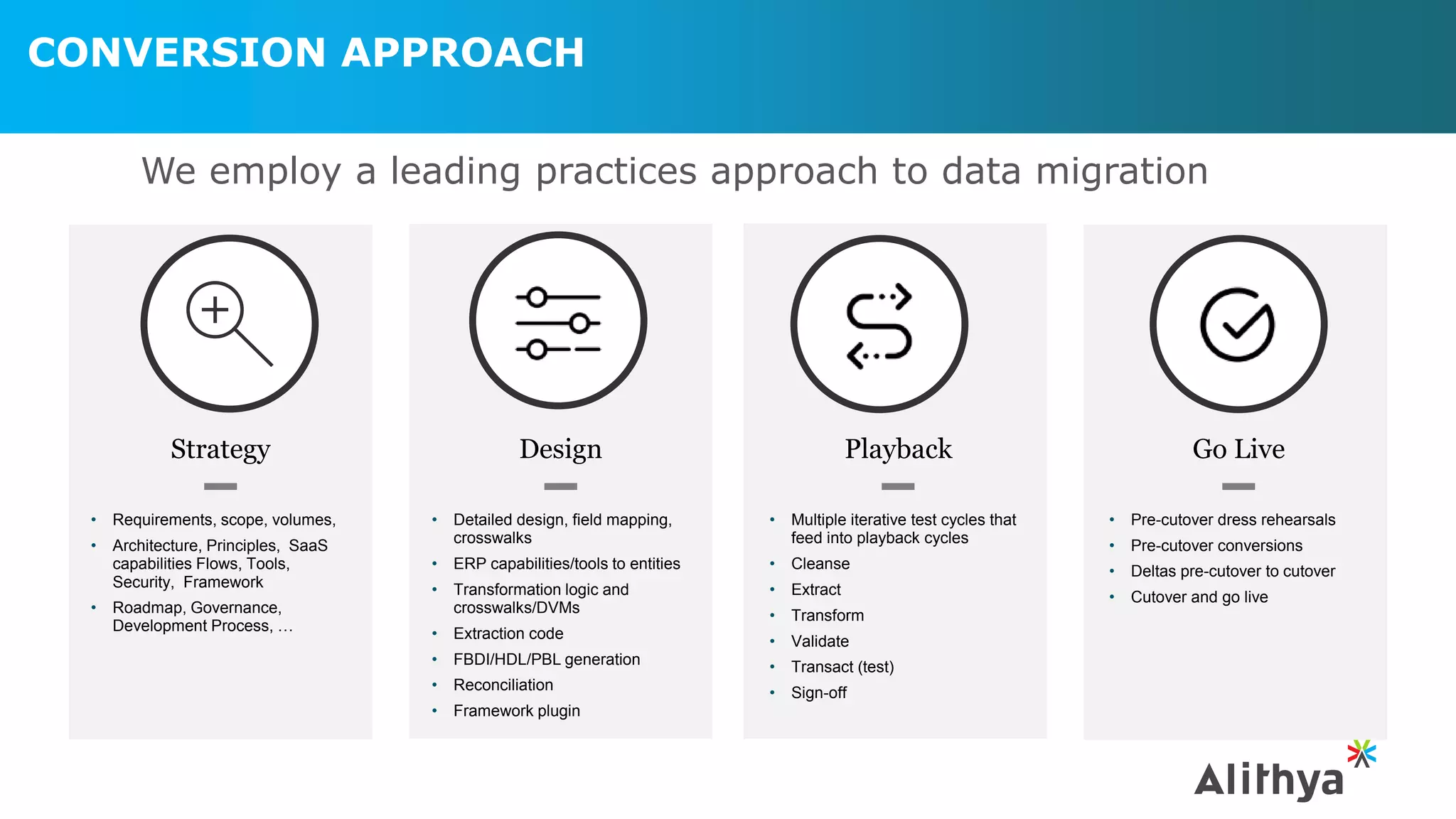 Leading Practices in Multi-Pillar Oracle Cloud Implementations | PPTX | Cloud Computing | Internet