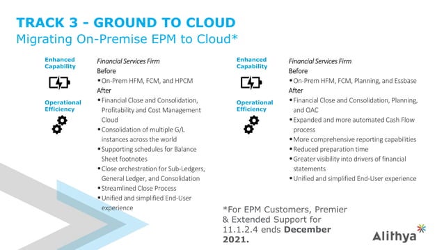 Leading Practices in Multi-Pillar Oracle Cloud Implementations | PPT